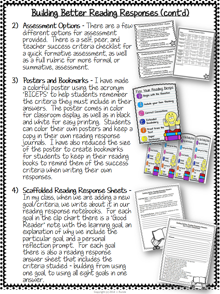 Building Better Reading Responses | RUNDE'S ROOM