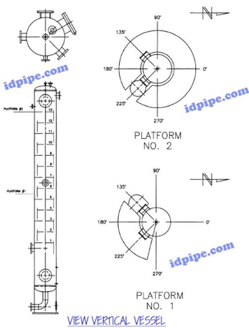 Indonesian Piping Knowledge