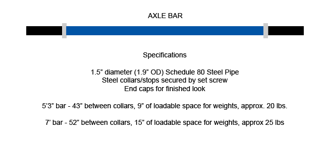 Gin Gym: Next DIY Project - the Axle Bar