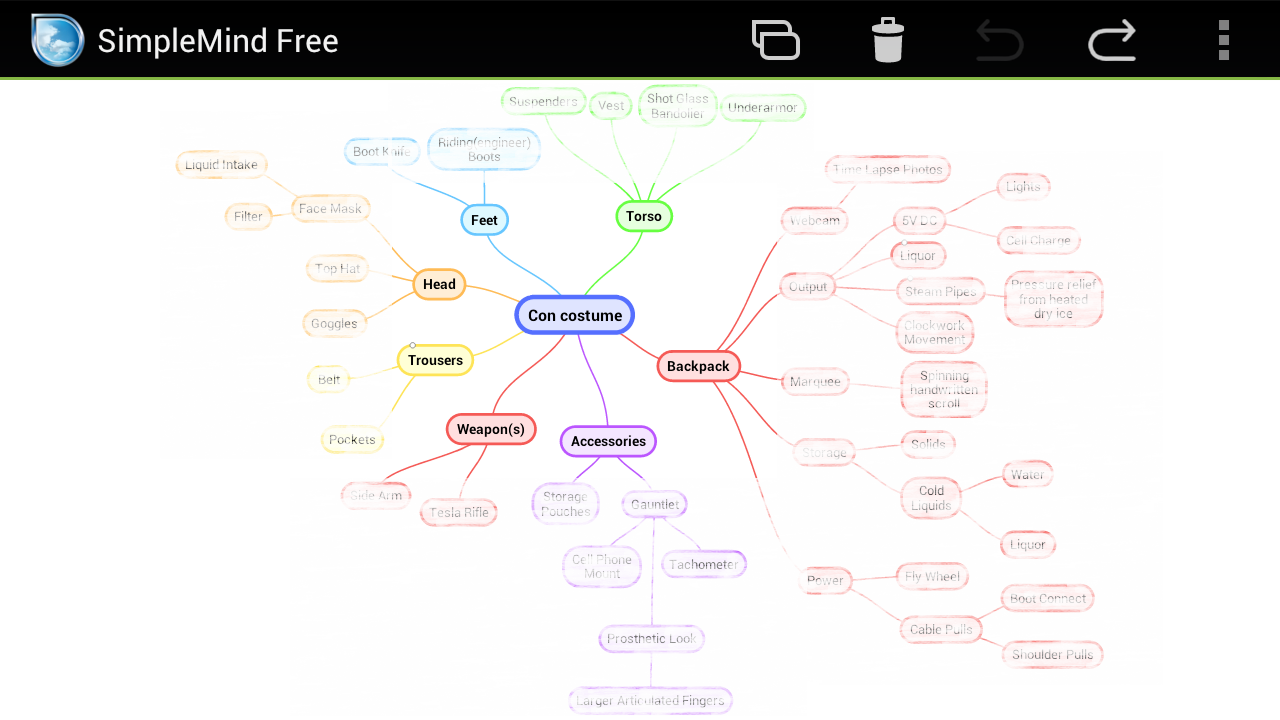 Nick's Projects: Mind Mapping
