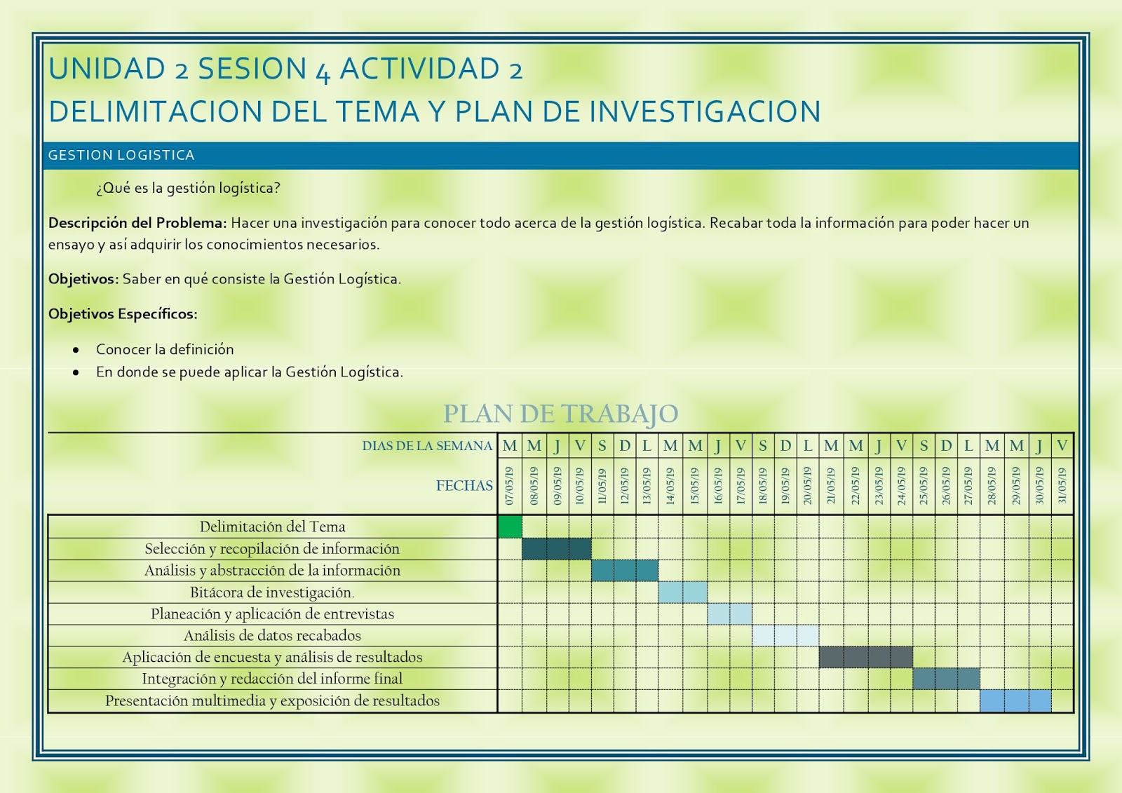 Delimitación del tema y plan de trabajo