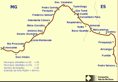 VPO. Vai pra Onde?: Viaje no Trem de Passageiros da Vale.