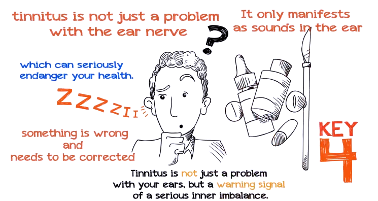 HealthyLife: 5 Powerful keys Treatment "Tinnitus Miracle" in the next ...