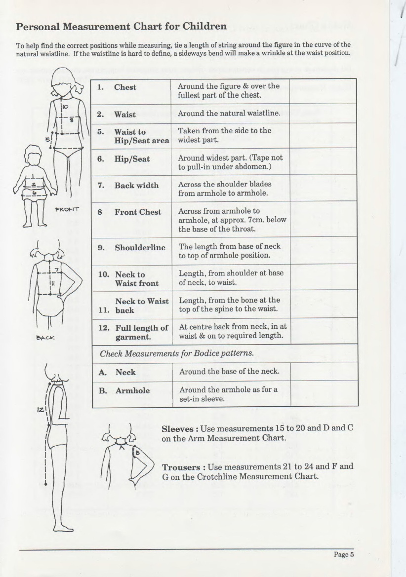 Anya Sewn.blogspot.com: ambil ukuran badan