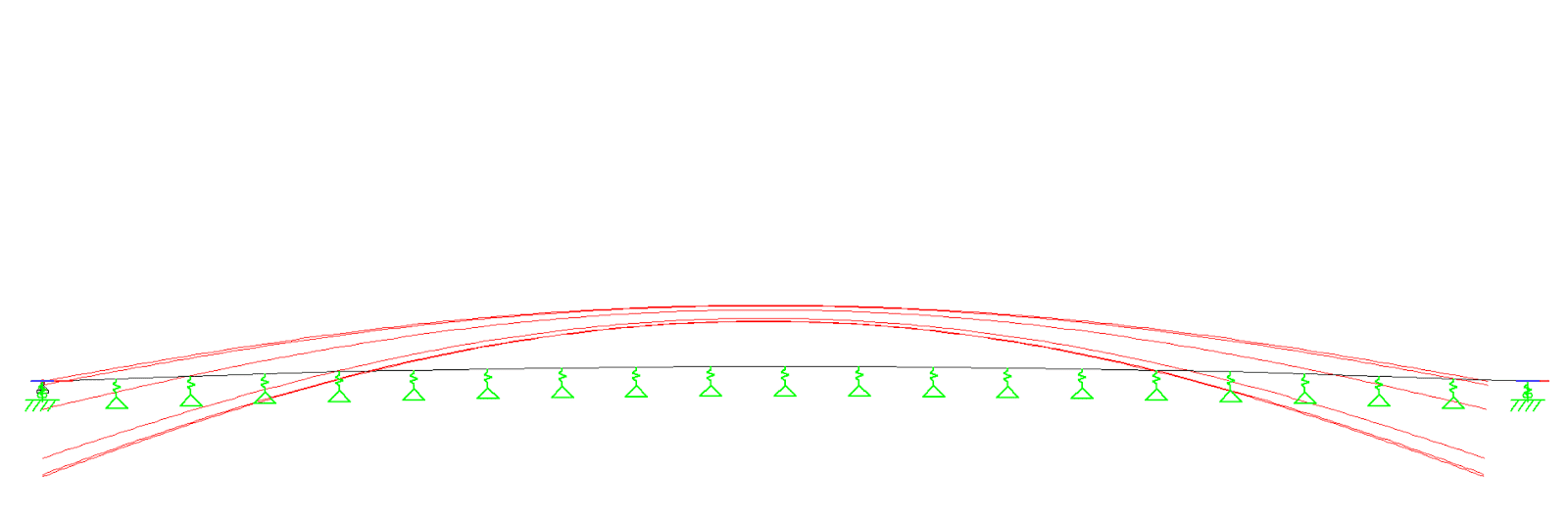 The Chatty Guide to Structural Engineering: Part 6 - U-frames