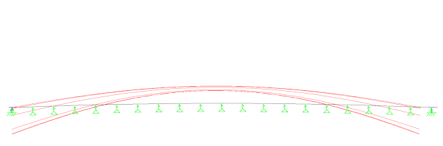 The Chatty Guide to Structural Engineering: Part 6 - U-frames