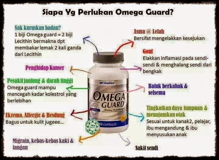 cerita tentang aku: Omega Guard Shaklee