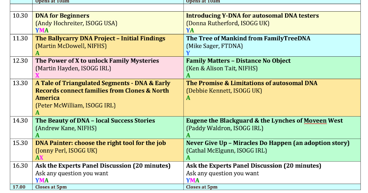 Genetic Genealogy Ireland: Full DNA Lecture schedule (with talk ...