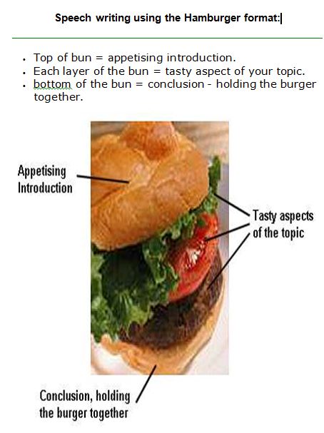 Room 10 Tokoroa Intermediate: Speeches