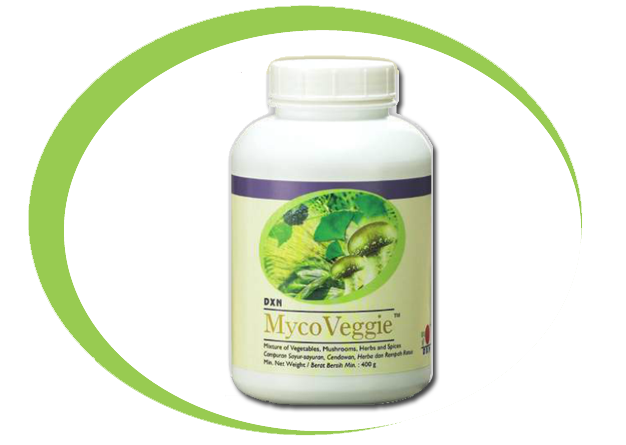 Your body rejuvenates when you give the right materials to the cells ...