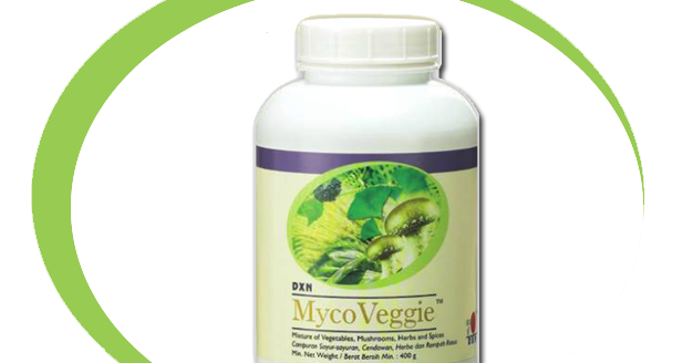 Your body rejuvenates when you give the right materials to the cells ...