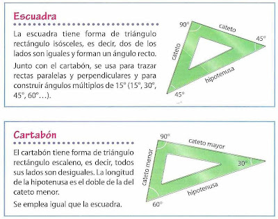 Dibujo I.E.S. Valle Inclán: Manejo de escuadra y cartabón