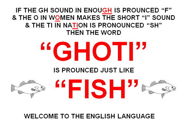 The Quirks of English: Blogaversary II : Homage to the most successful ...