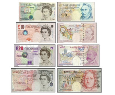 Resources to learn English: United Kingdom currency