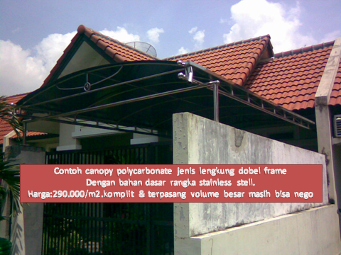 bengkel las canopy pagar surabaya