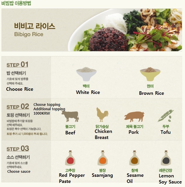 [Seoul - Gangnam] Bibigo - Korean Bibimbap restaurant chain (Vegetarian ...