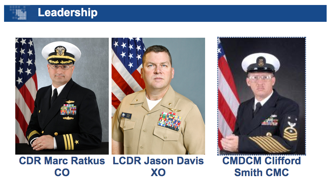 I Like The Cut Of His Jib !!: Command in the spotlight - Navy ...