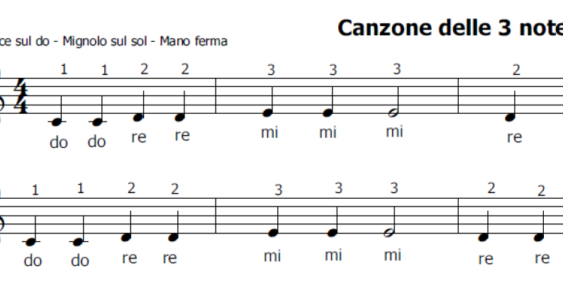 Musica e spartiti gratis per flauto dolce: Piano: Canzone delle tre note