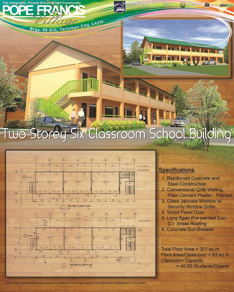 Pope Francis School Building Construction: Uncovering Its Bottlenecks ...