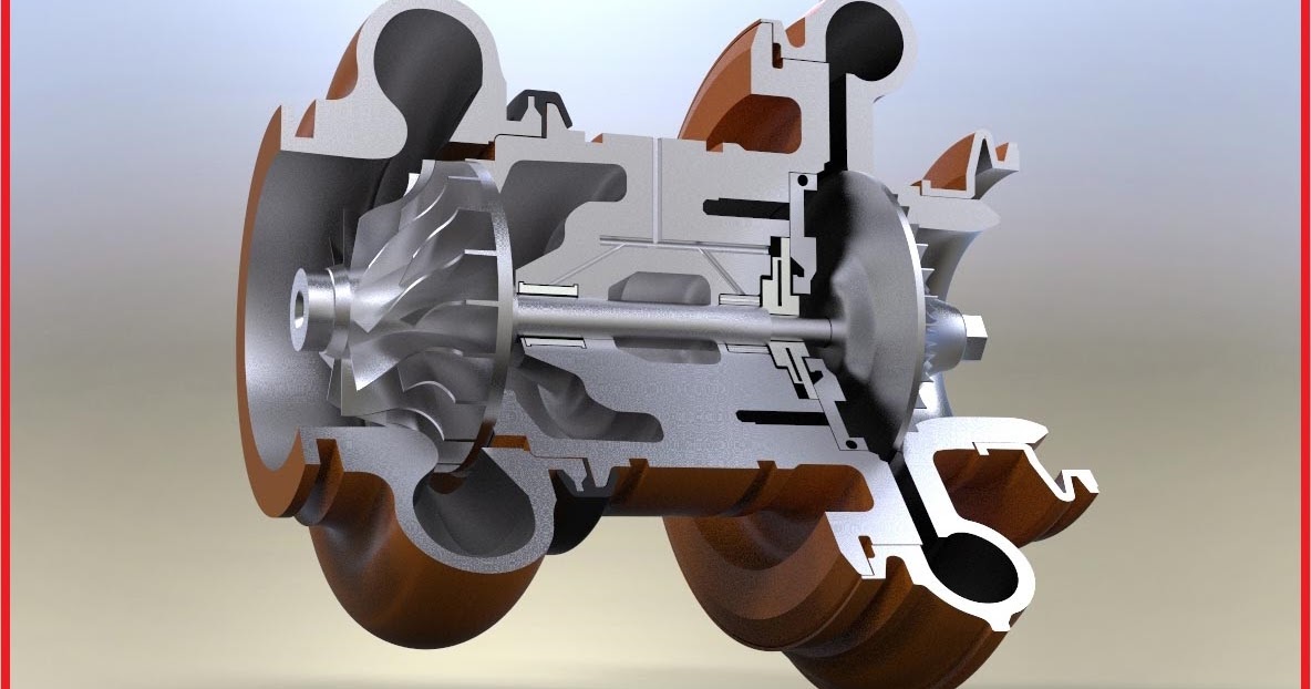 Cara Merawat Mesin Turbo Agar Tidak Mudah Rusak - Blog Tips Otomotif ...