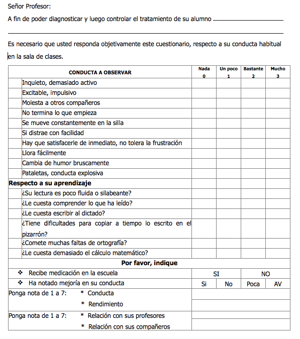 T.D.A. vs T.D.A.: Test de Conners