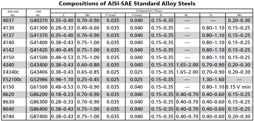 February 2017 | Sains, Teknologi dan Bisnis