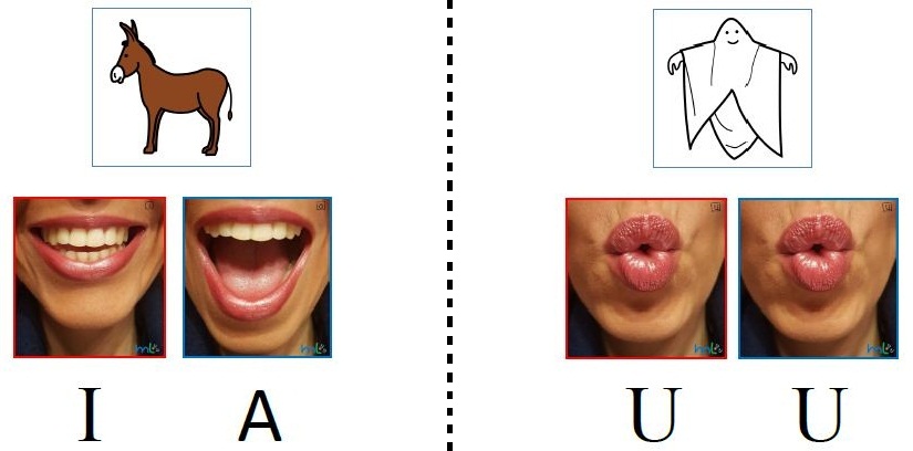 EstimulaciÓn Del Lenguaje Recopilatorio De Vocales Infosal