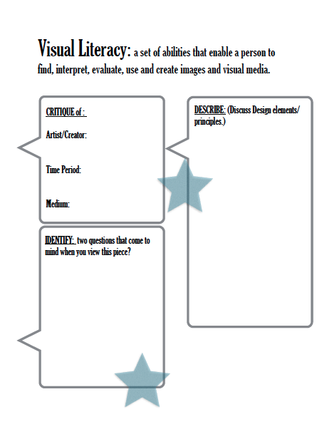 The Creative License: New Visual Literacy Handout