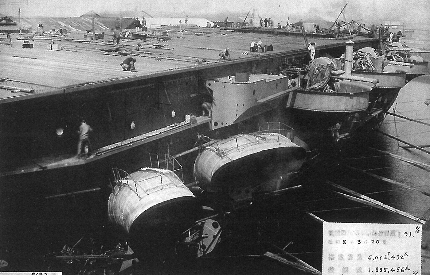 Warships Of The Imperial Japanese Navy: AIRCRAFT CARRIERS