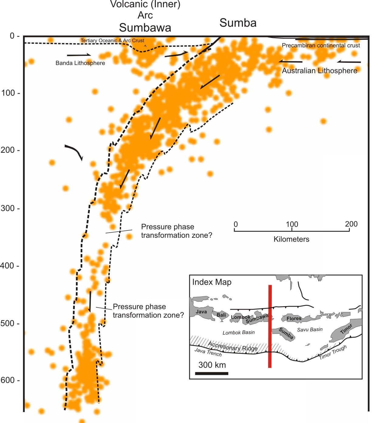 Seismic Atlas of SE Asian Basins: The Lesser Sunda Islands