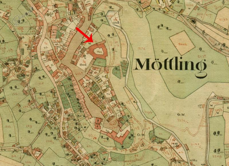 Castles of medieval Slovenia: CASTLE AND CITY METLIKA (MÖTTLING)