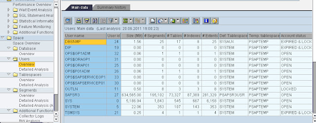 Simple about SAP basis: SAP How to check database, tablespace sizes in ...