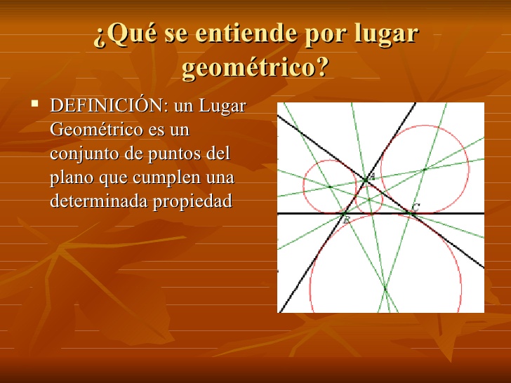 nuevo blog de dibujo para 1º bachillerato: LUGARES GEOMÉTRICOS