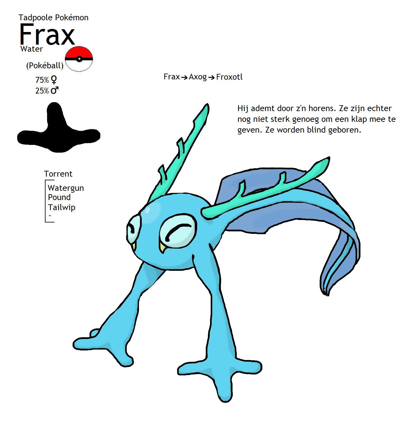 The NeoPokémon: De NeoPokémon