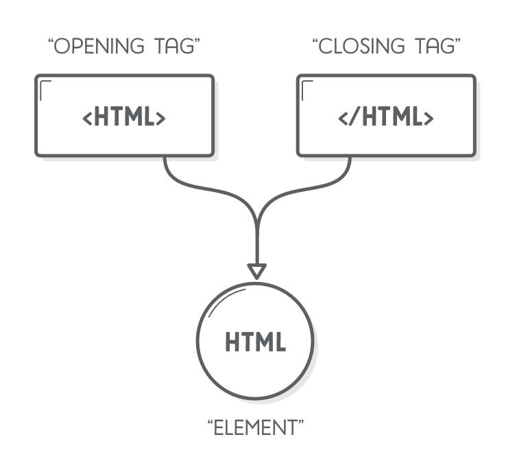 Website Basic Web Pages website-basic-web-pages