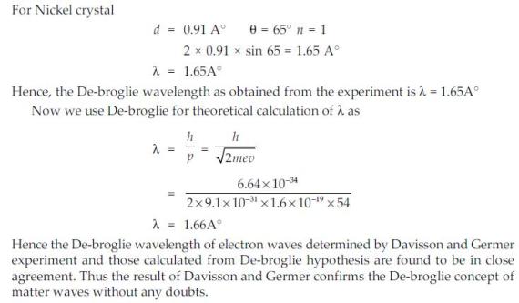 Vedupro: Davisson-Germer Experiment, Principle of Davisson and Germer ...