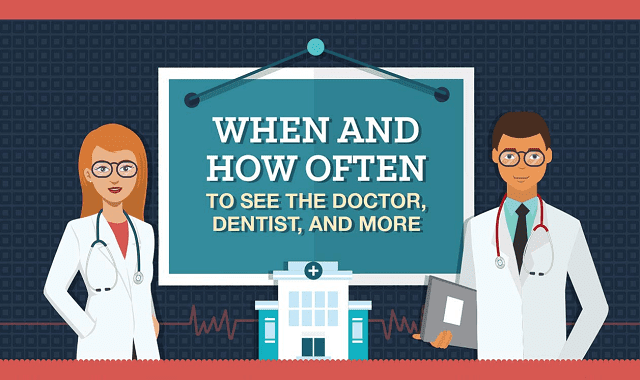 When and How Often to See the Doctor, Dentist, and More #infographic ...