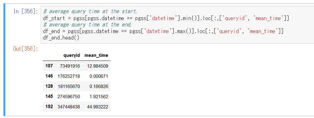 Postgresql Deep Dive Jupyterpandasを使ったpostgresqlパフォーマンス分析