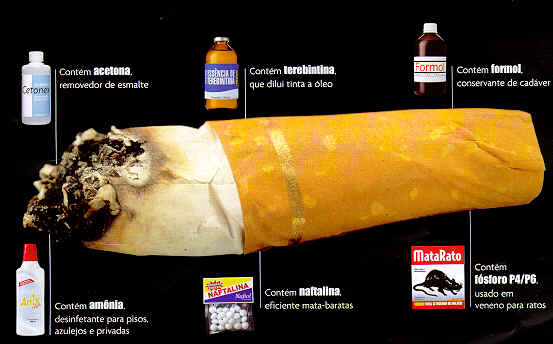 COMO SURGIU O CIGARRO?