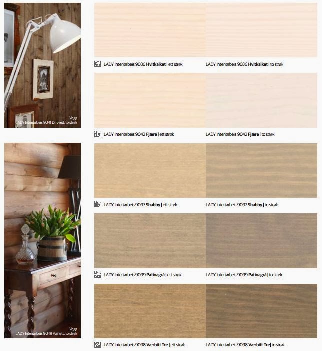 Tyrilin panelbeis fargekart – Integrert kjokkenet