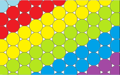 Plasticaa!!: Ritmo modular