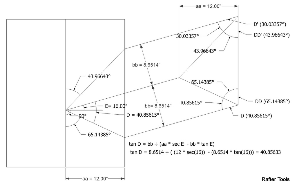 Roof Framing Geometry: Bevel angles for three dimensional connections