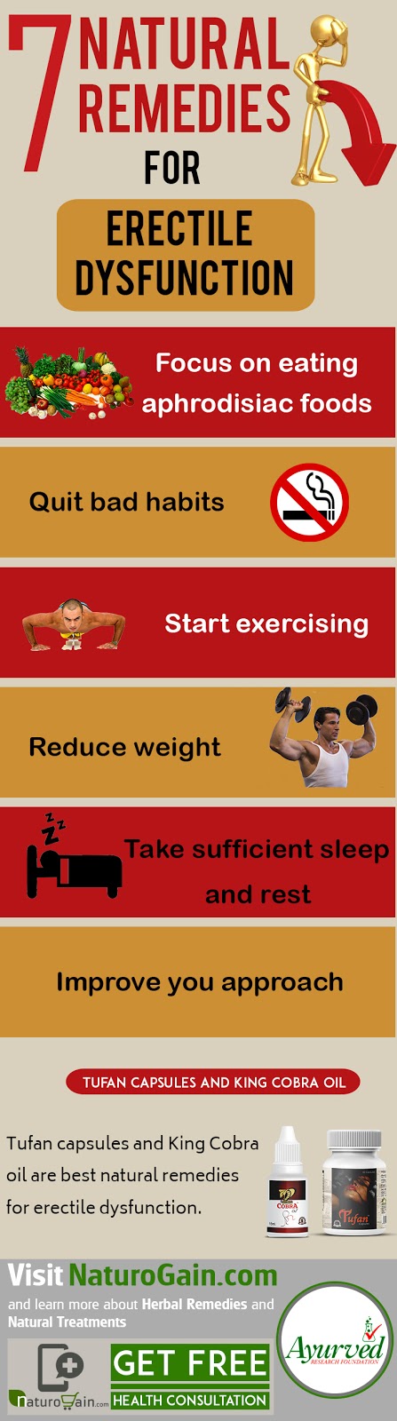 Best Natural Remedies for Erectile Dysfunction Cure at Home