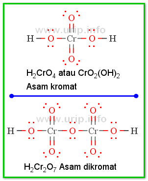 Rumus Kimia Asam-asam Oksi dan Struktur Lewisnya | Markas Belajar