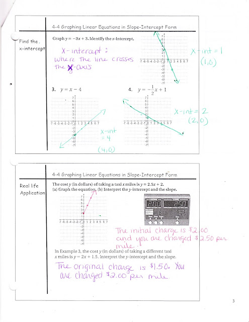 Ms Jean s ACCEL 7 Blog 4 4 Graphing Linear Equations In Slope Intercept Form ms-jean-s-accel-7-blog-4-4-graphing-linear-equations-in-slope-intercept-form