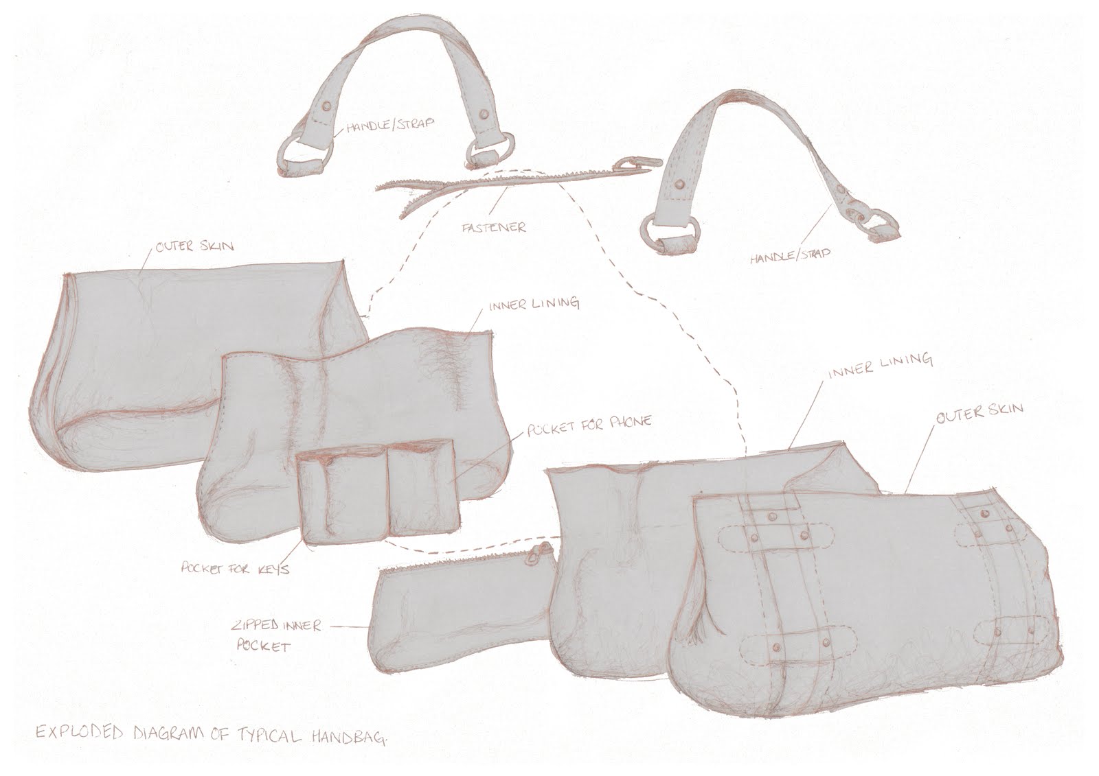 ArchaID: February 2011