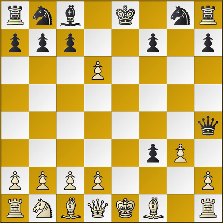 Chess Skills: Beating the Bird
