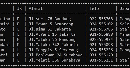 Menghitung Jumlah Record Menghitung Jumlah Record