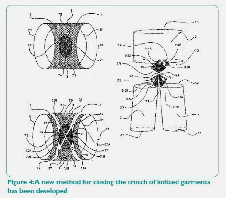 Innovations in knitting technology | Texnote