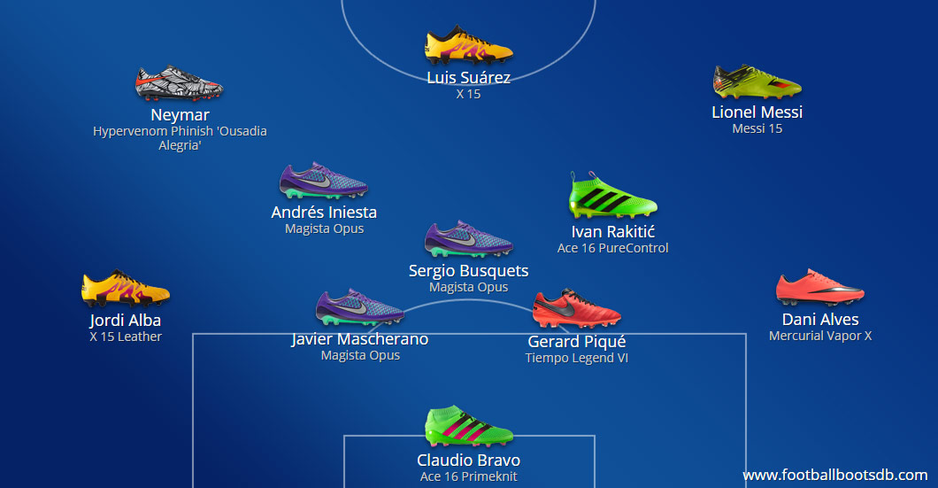 Arsenal v Barcelona + Juventus v Bayern - Champions League Boot Preview ...